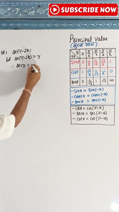 NCERT Class 12 Maths exercise 2.1 | NDA | ITF | Inverse Trigonometric | Principal Value Branch ...