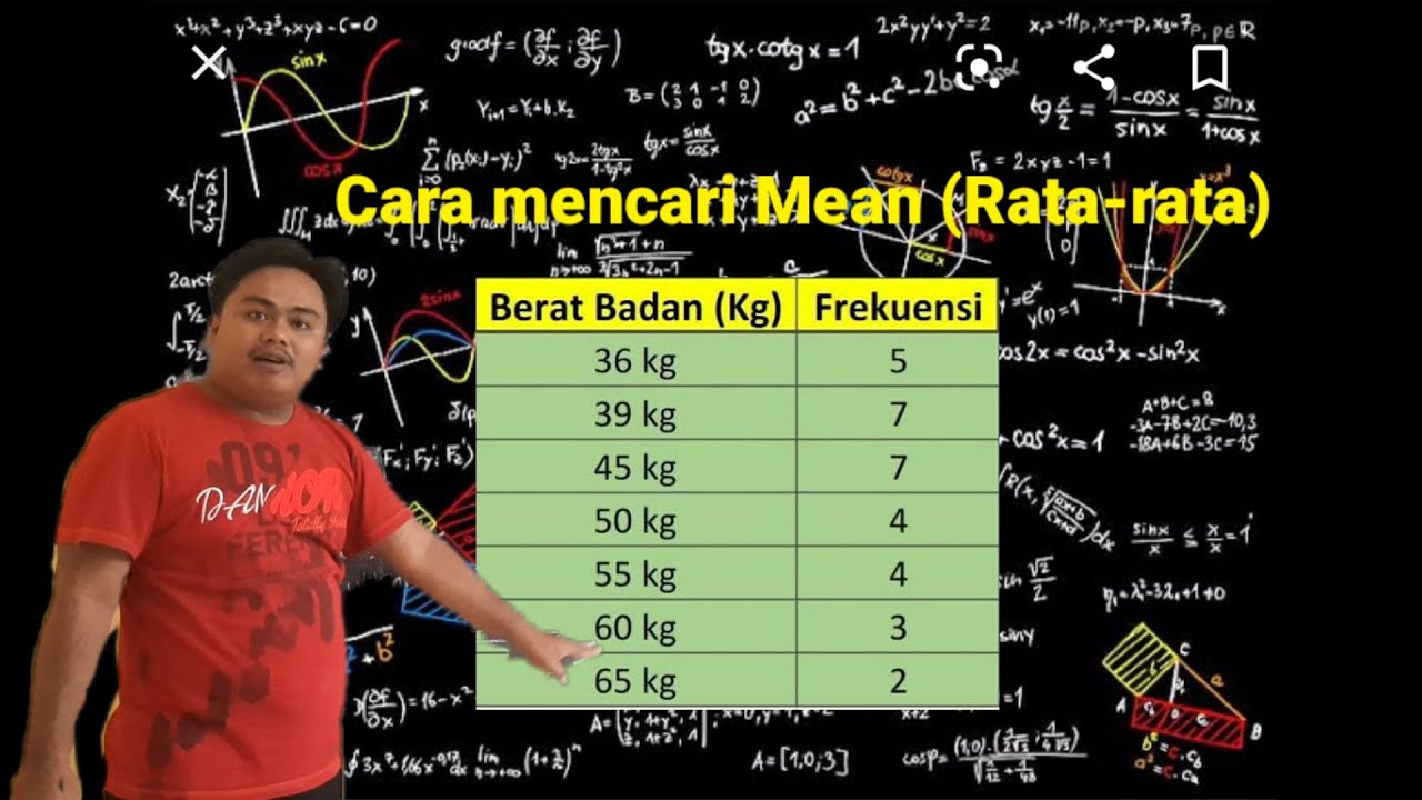 Mencari Mean (rata rata) - Matematika Kelas 6 - YouTube