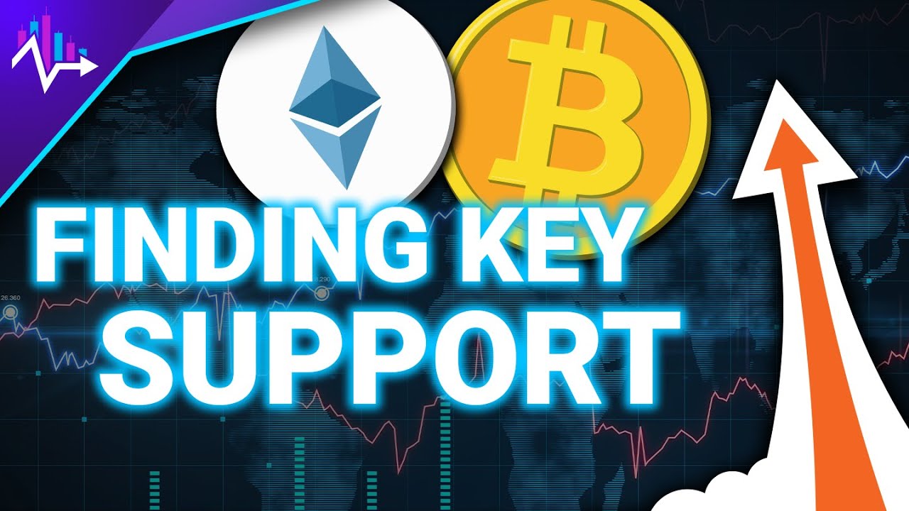 Finding Key Support And Resistance Levels (How to Spot the Next Break ...