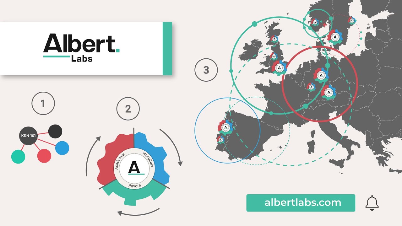 About us | Albert Labs - YouTube