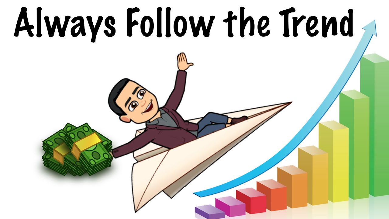 How to identify stock market direction - YouTube