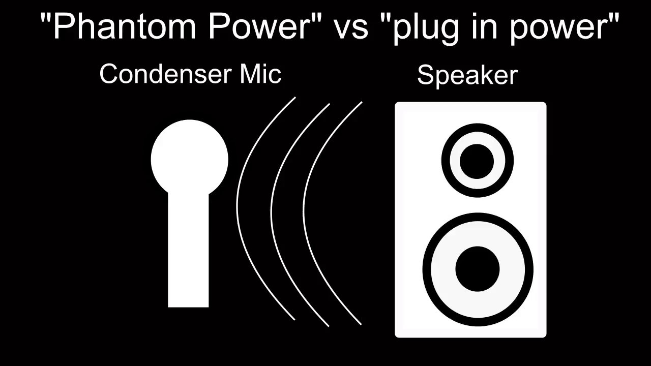 Do you need Phantom Power for condenser microphones? - YouTube