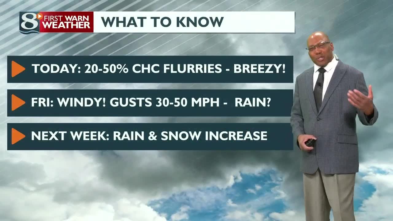 Full weather at Noon - 2/27/2025 - YouTube