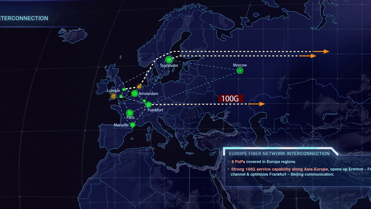 CUG Europe Fiber Network Interconnection - YouTube