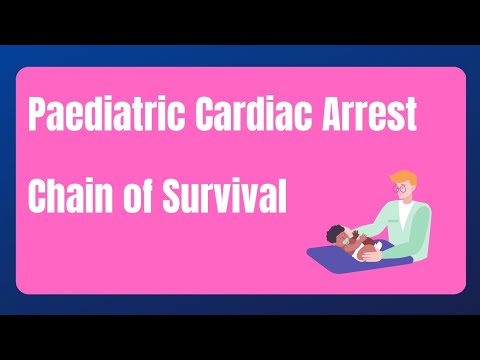 Paediatric Cardiac arrest Chain of Survival - YouTube