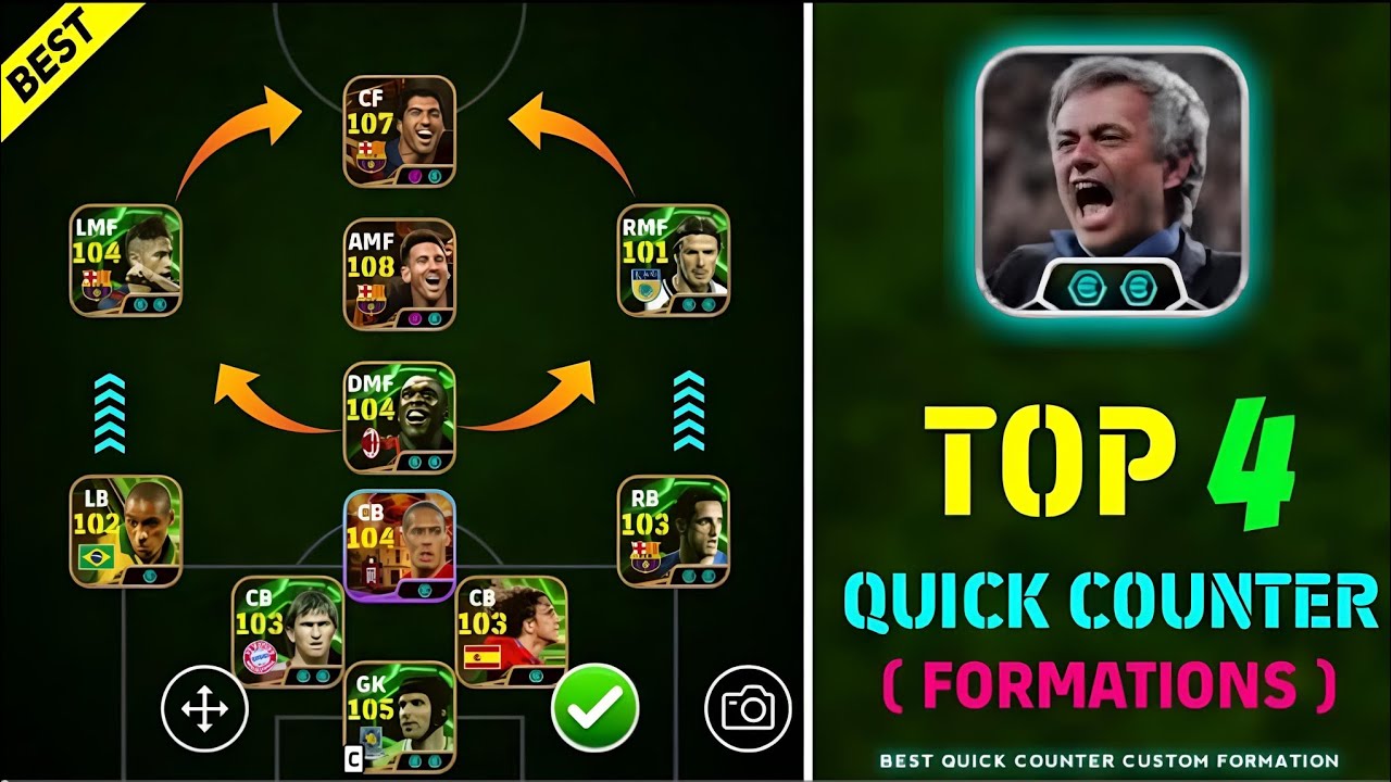 Top 4 Best Quick Counter Formations In eFootball 2026 | Jose Mourinho ...