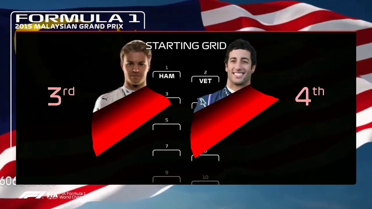F1 2015 Malaysian Grand-prix Starting Grid - YouTube