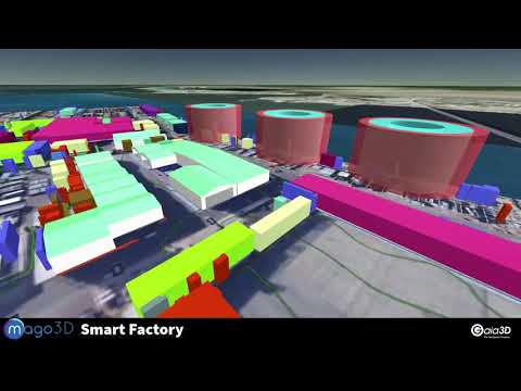 2019 - Current Status of mago3D, an Open Source Based Digital Twin Platform