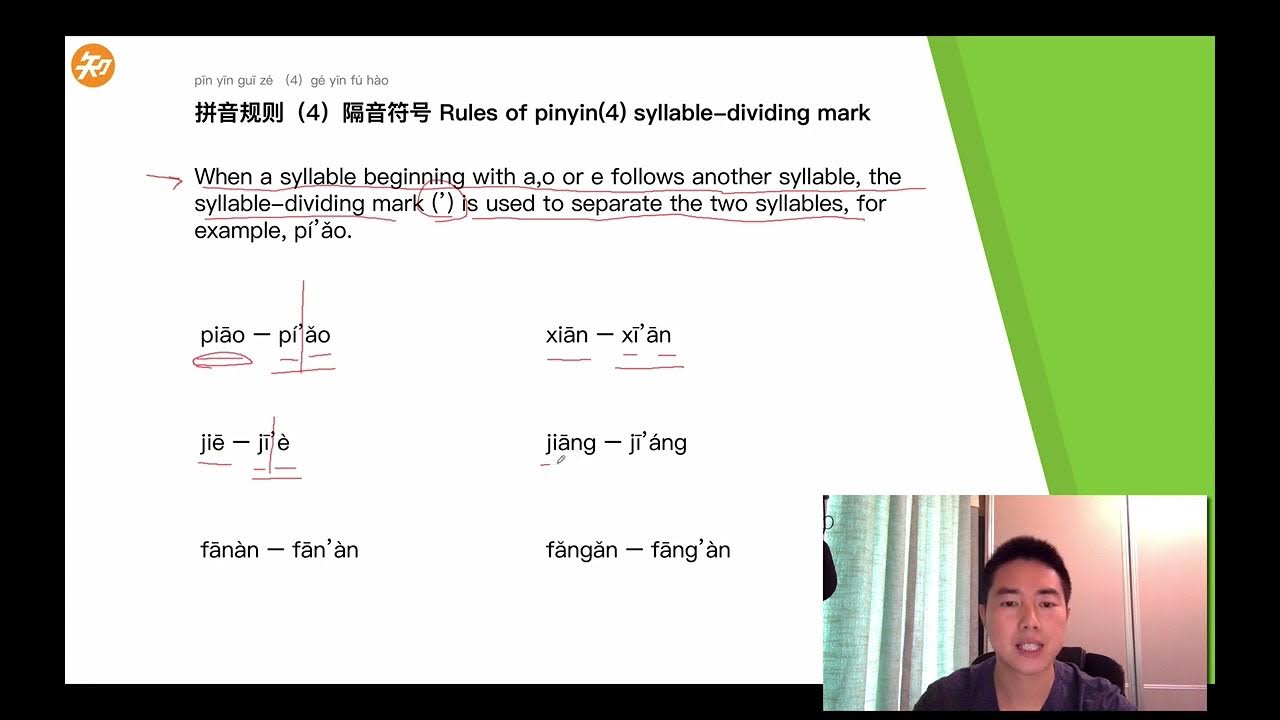 Chinese HSK1 - Lesson 5 - Rules of Pinyin (4) Syllable-dividing mark ...