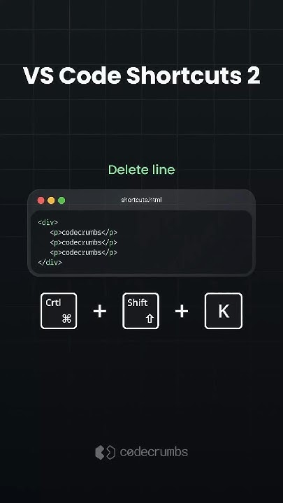 Vs Code Shortcuts You Must Know Part 2 Vscode Webdevelopment Coding Youtube