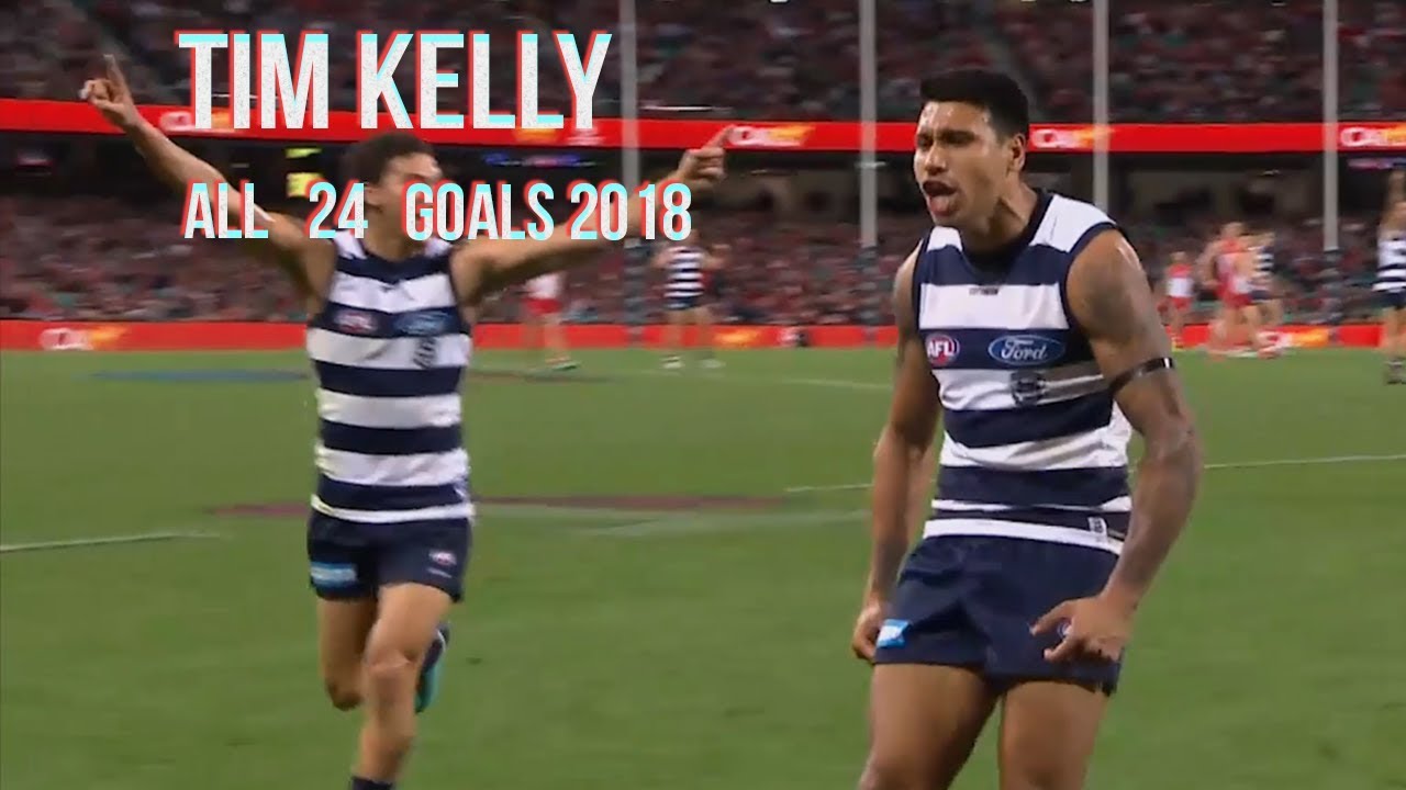 Tim Kelly all 24 Goals 2018 - YouTube