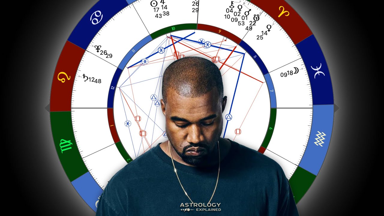 Ye (Kanye West) - An Astrological Explanation - YouTube