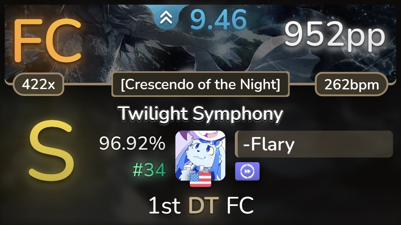 9.5⭐ -Flary | DRAGON EYES - Twilight Symphony [Crescendo of the Night ...