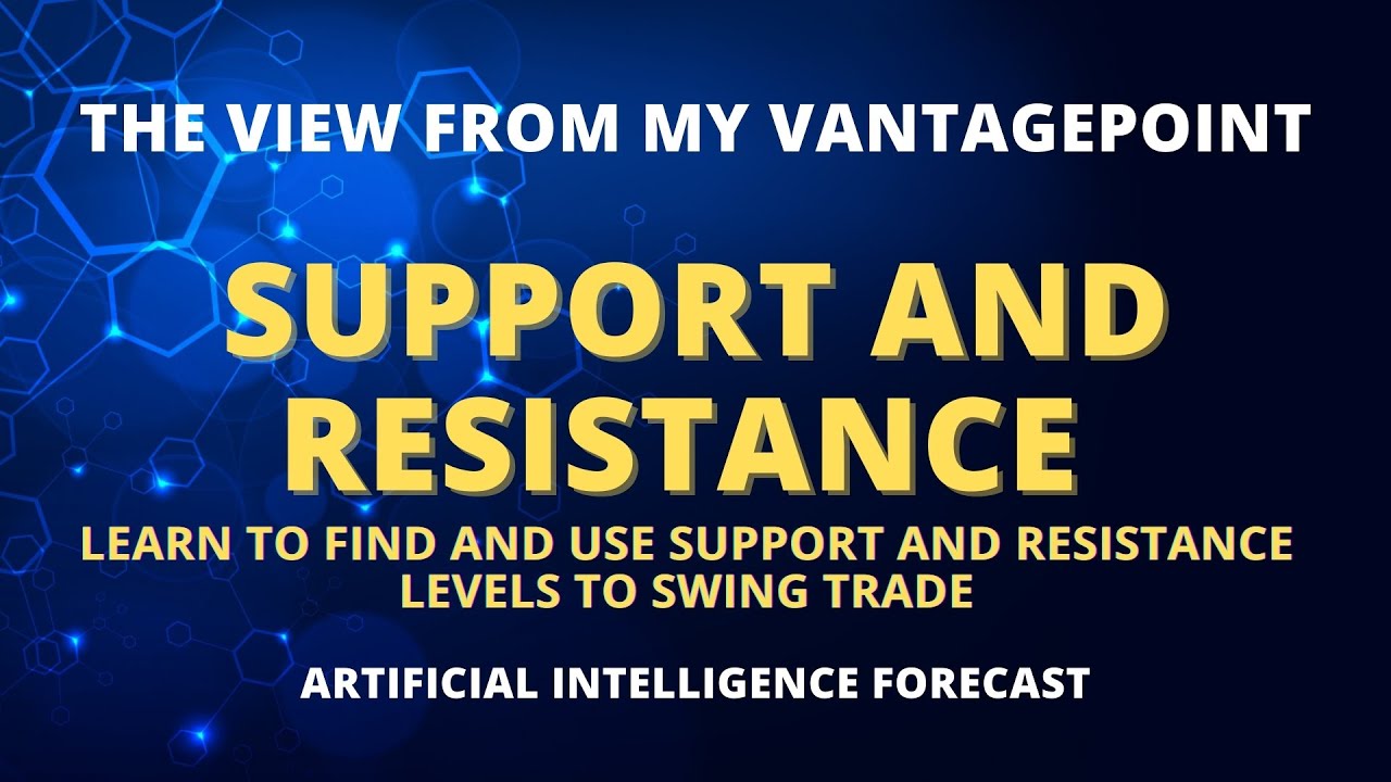 Learn Support and Resistance for Swing Trading - YouTube