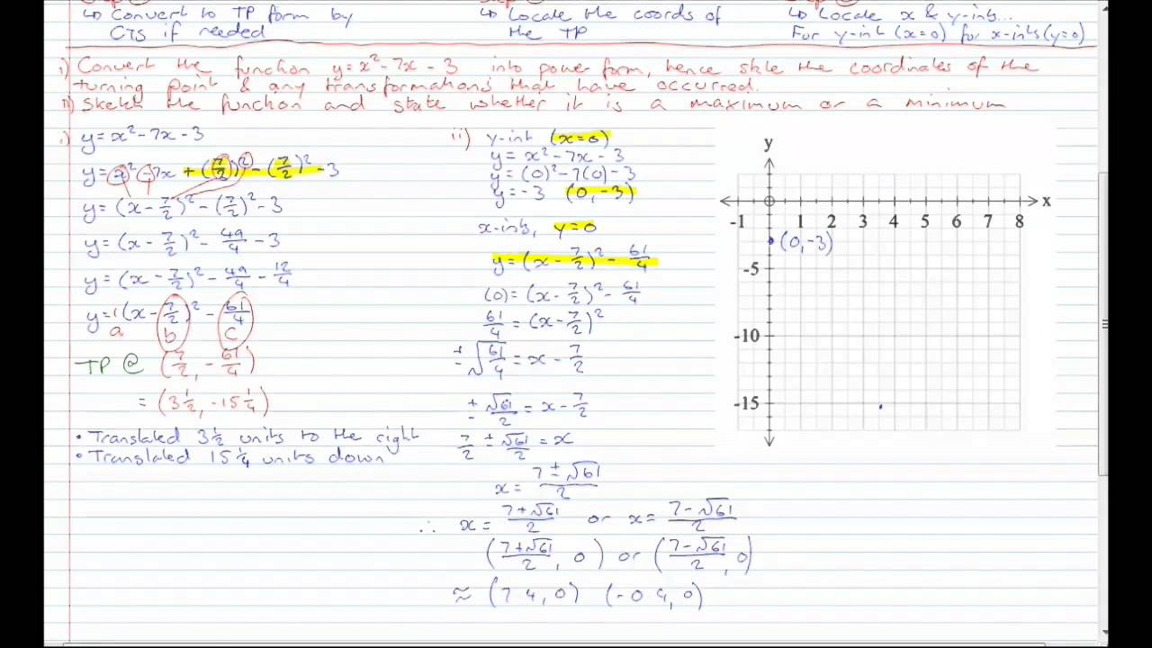 Sketching Quad Functions Power Function form Part 3 - YouTube