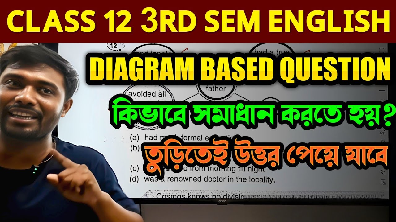 How to Solve Diagram Based Questions Quickly & Smartly |Diagram Based ...