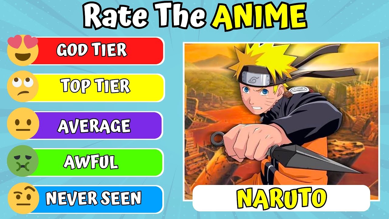 Anime Tier List : Rate Your Favorite Anime Shows - Anime Quiz - YouTube