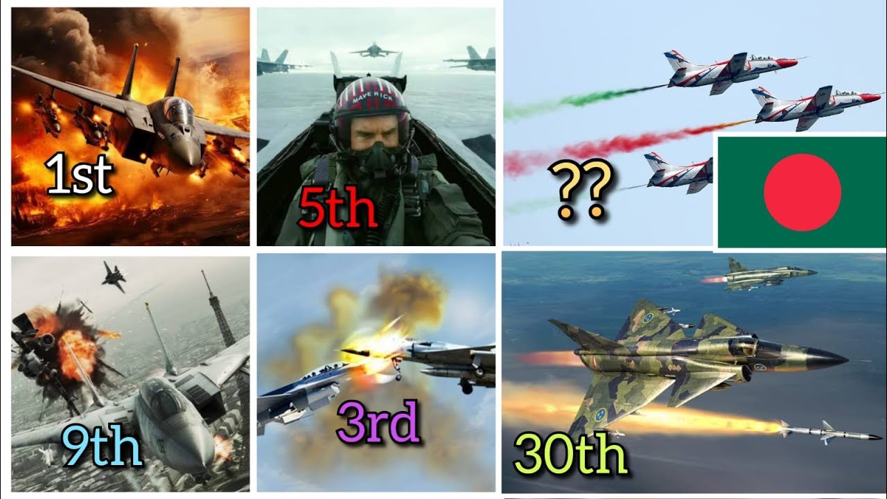বিশ্ব বিমান শক্তির তালিকা প্রকাশ/ Global Air Powers Ranking - Latest ...