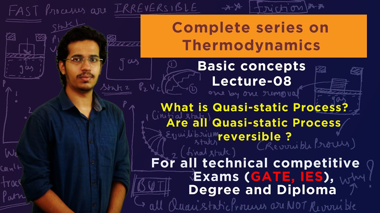 Quasi static process| Quasi equilibrium process| Reversible and ...