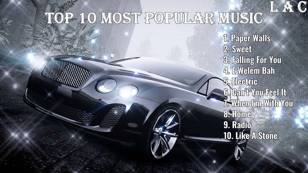 Top 10 Most Popular Music 17 - YouTube