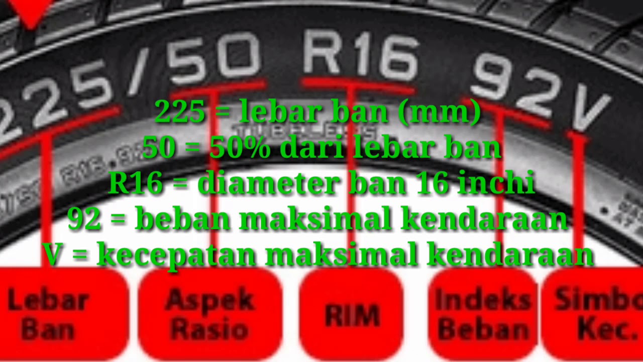 Kode pada ban kendaraan - YouTube