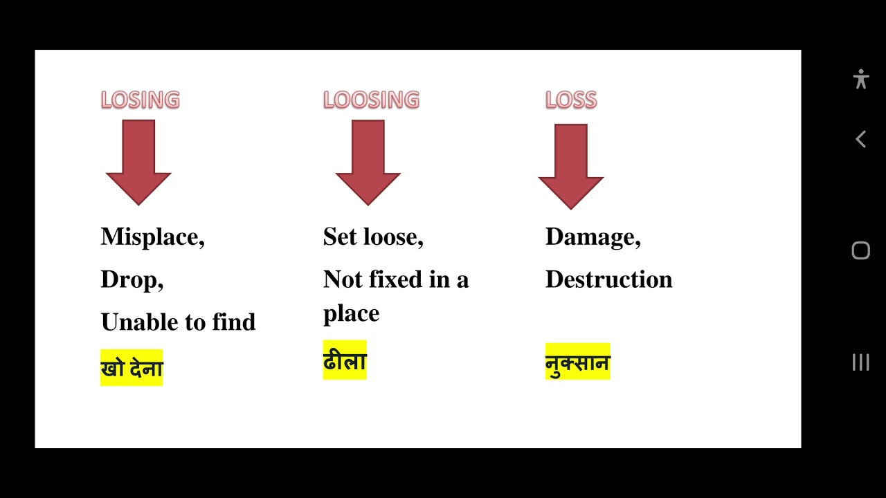 Tips for Improving transcription and reducing short errors - YouTube