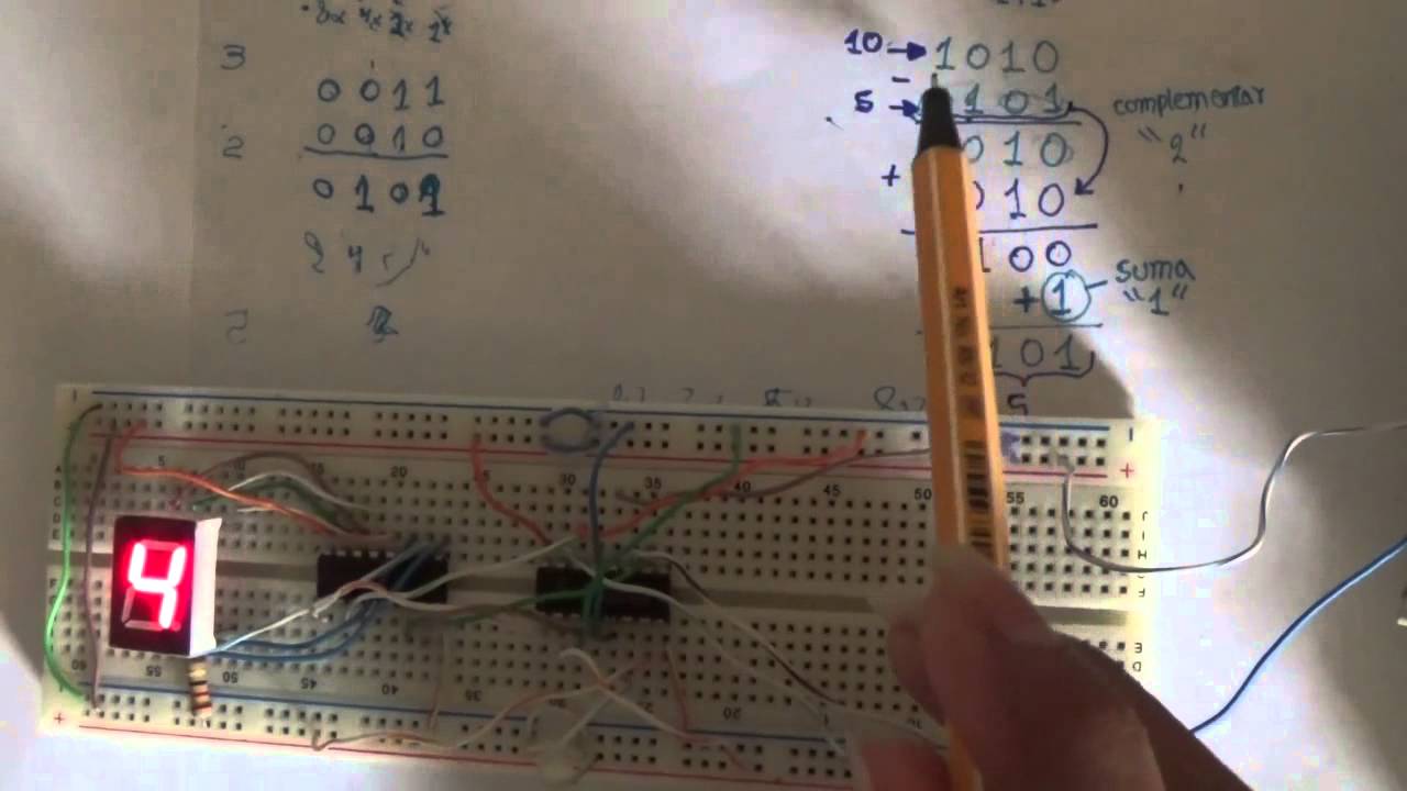 SUMA RESTA CON CIRCUITOS INTEGRADOS 7447 Y 74283 - YouTube