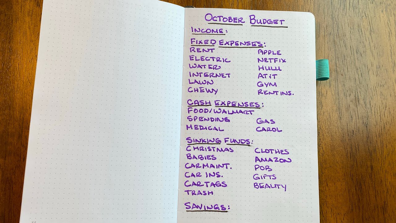 October Budget | $4500 Monthly Budget 🎃 | Single Income Budget | 3 ...