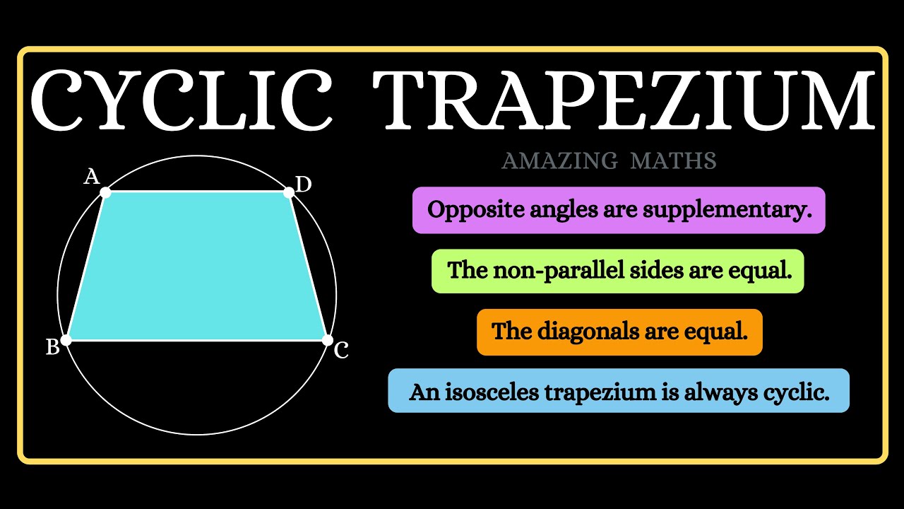 CYCLIC TRAPEZIUM - definition and properties with proof - Amazing Maths ...
