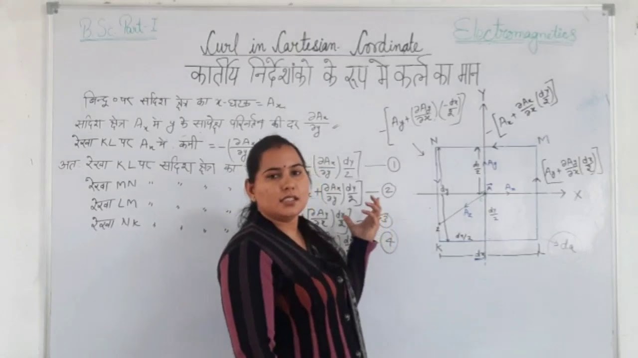 Curl in Cartesian Coordinates - YouTube