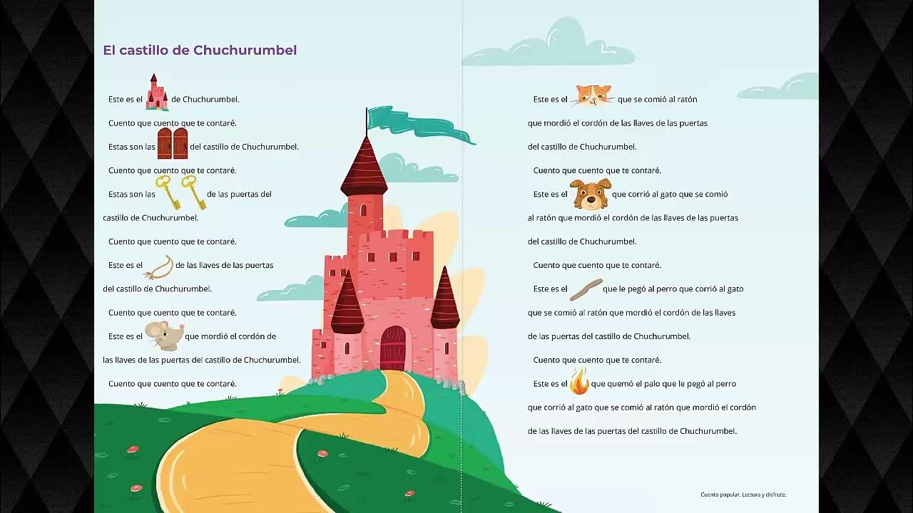 El castillo de Chuchurumbel - Cuento popular infantil - YouTube