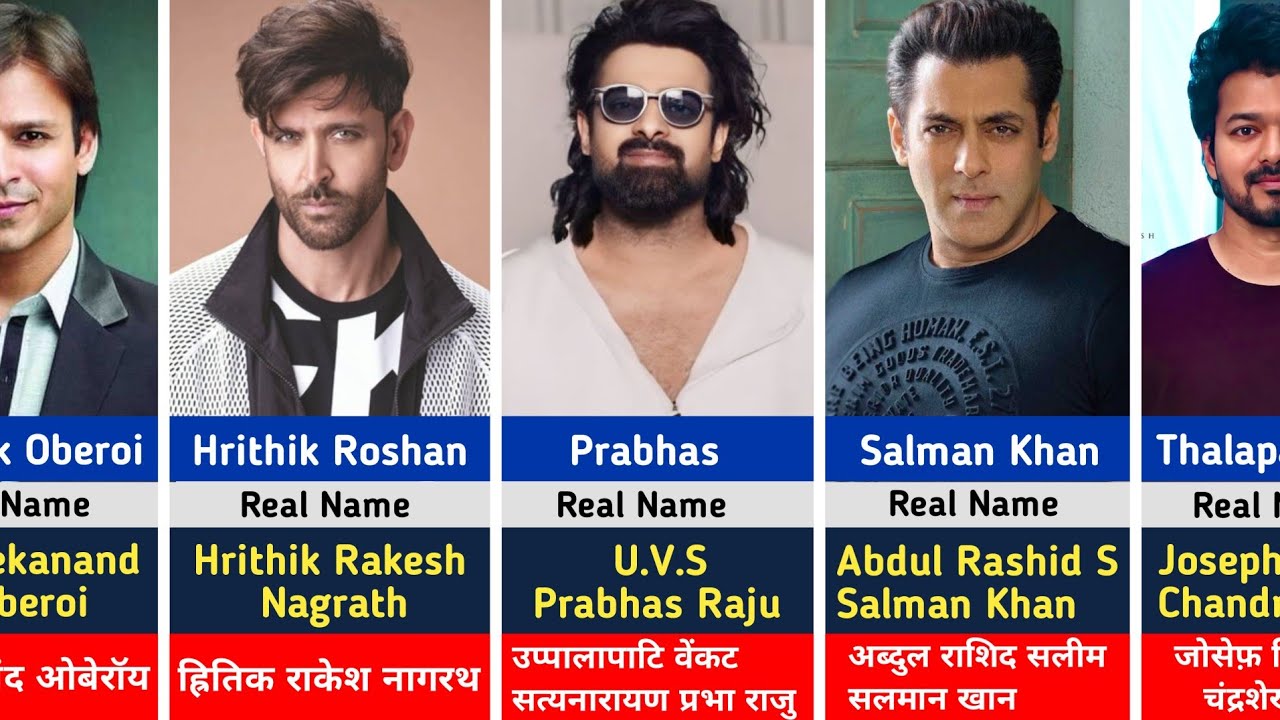 Real Name Of Indian Actors | You Never Know - YouTube