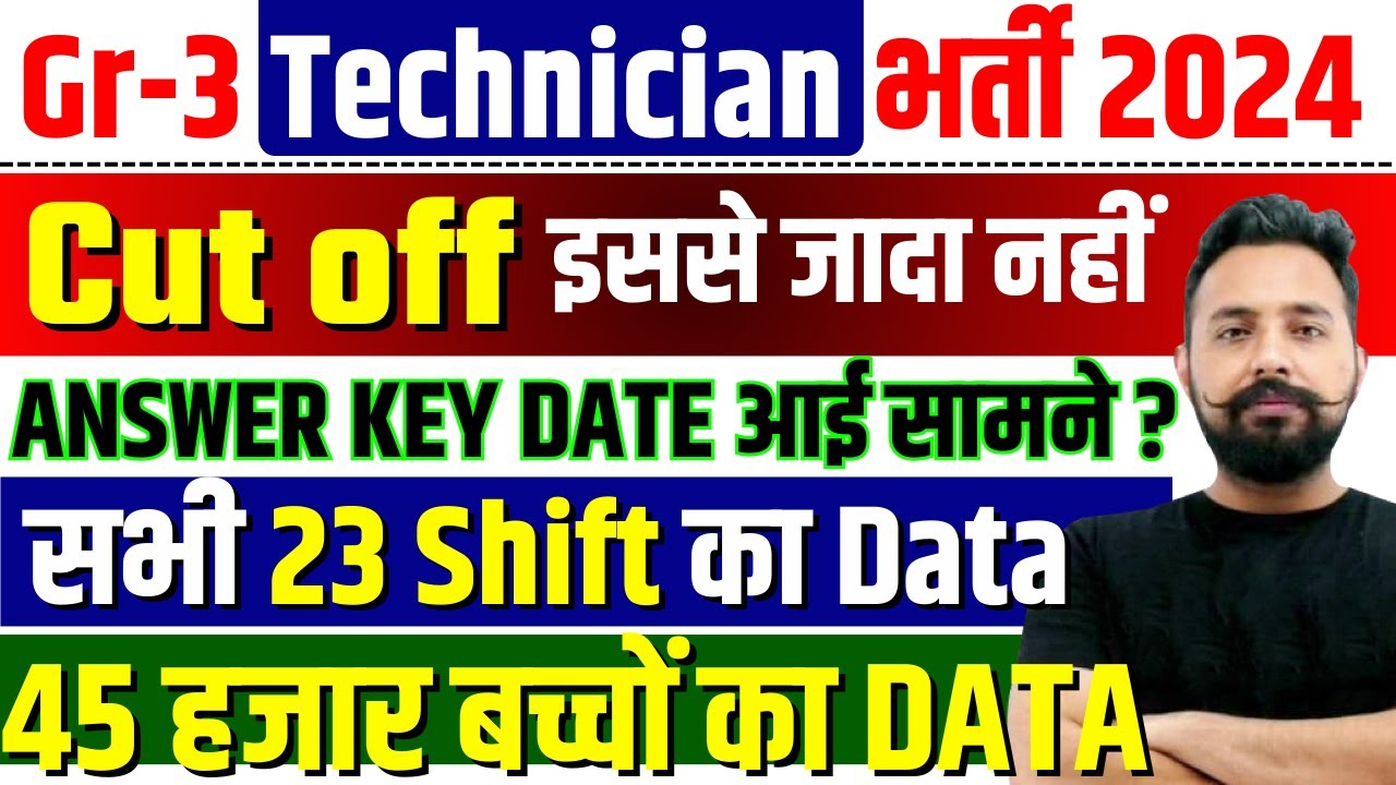 RRB Technician Grade 3 Cut off Analysis | Zone Wise Cut Off Analysis ...