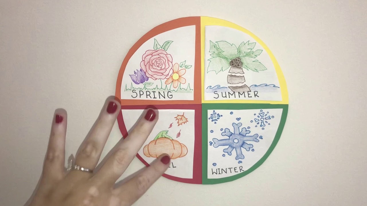 Circle Time with Ms. Katt - YouTube