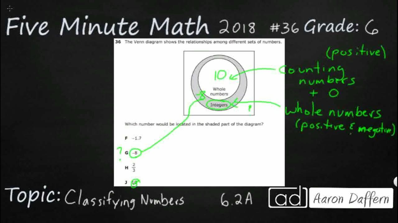 6th Grade STAAR Practice Classifying Numbers (6.2A - #2) - YouTube
