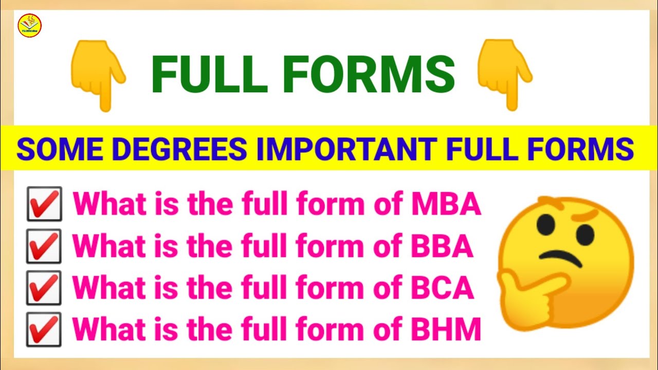 Full Form | Abbreviations | Full Form List | Stands for | Gk Question ...