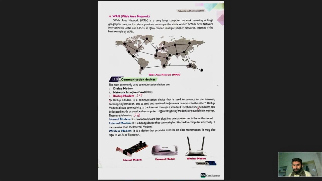 Introduction chapter #1 | Class 8th | Computer Science | (Sir Rafi) - YouTube