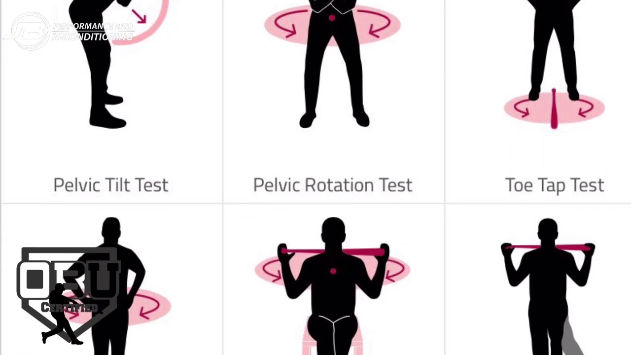 OnBaseU Hitting Screen - YouTube