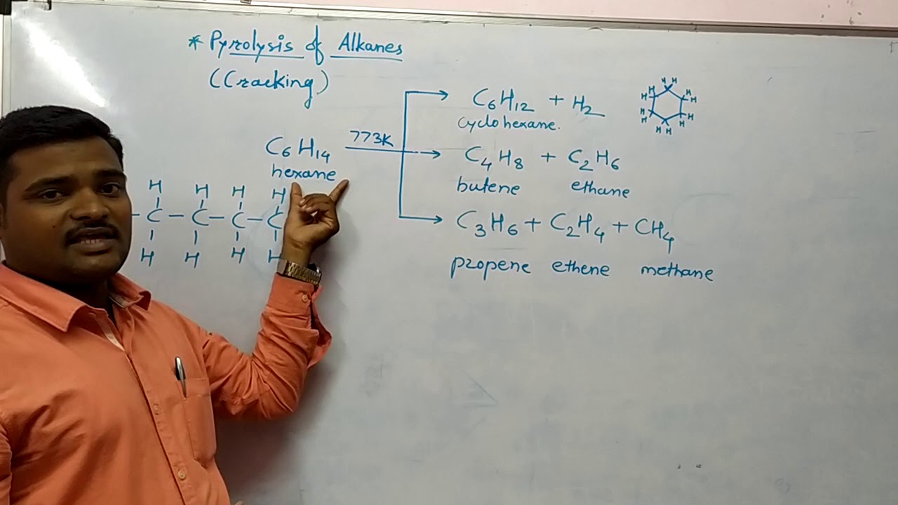 Pyrolysis of alkanes - YouTube