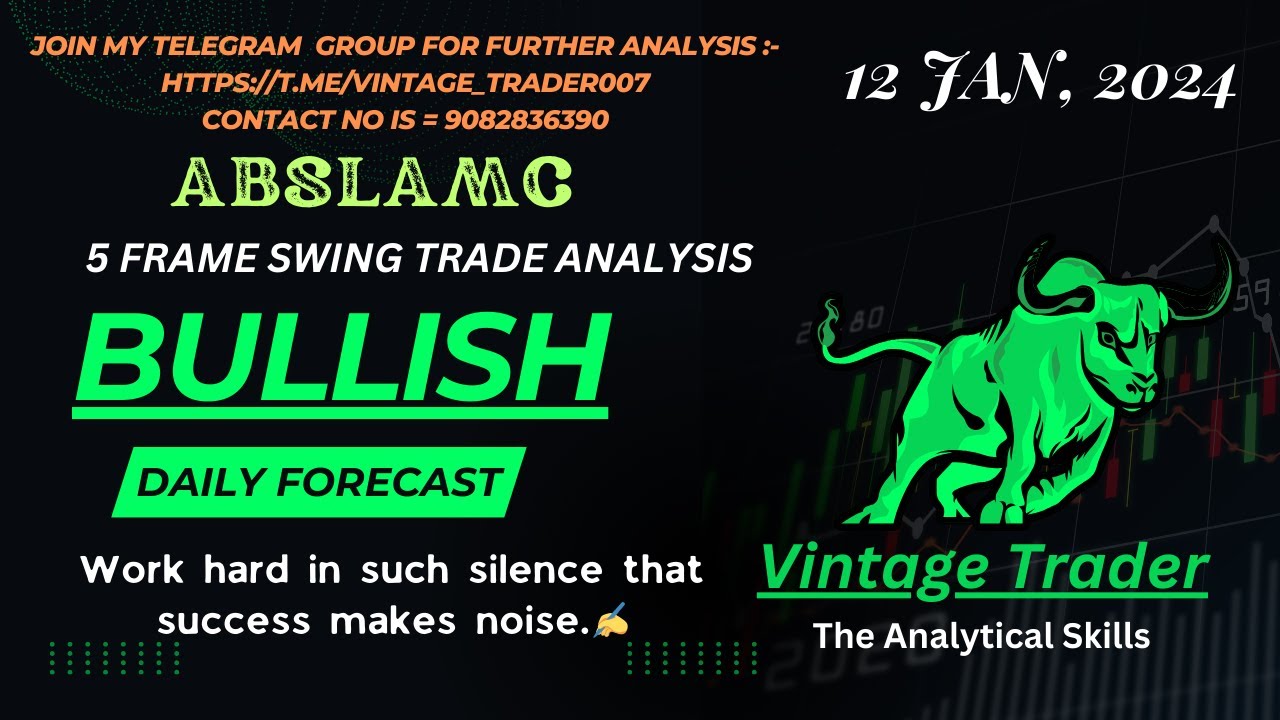 ABSLAMC 5 FRAME SWING TRADE ANALYSIS - YouTube