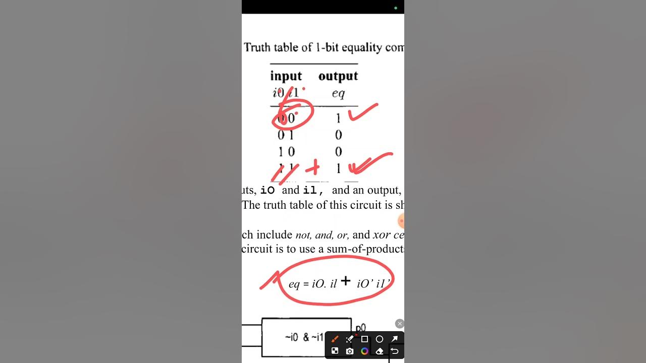 FPGA BASED SYSTEM DESIGN-MODULE 1(Introduction, General Description) - YouTube