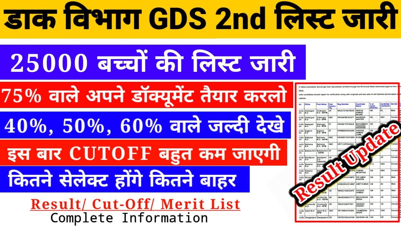 GDS Second Merit List 2023 || GDS 2nd Merit List 2023 Date || GDS ...