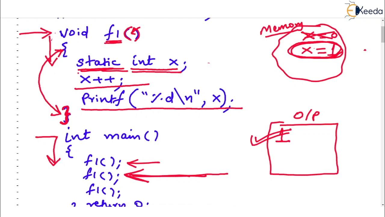Static Storage Class: A Comprehensive Guide | GATE | COMPUTER SCIENCE ENGINEERING - YouTube