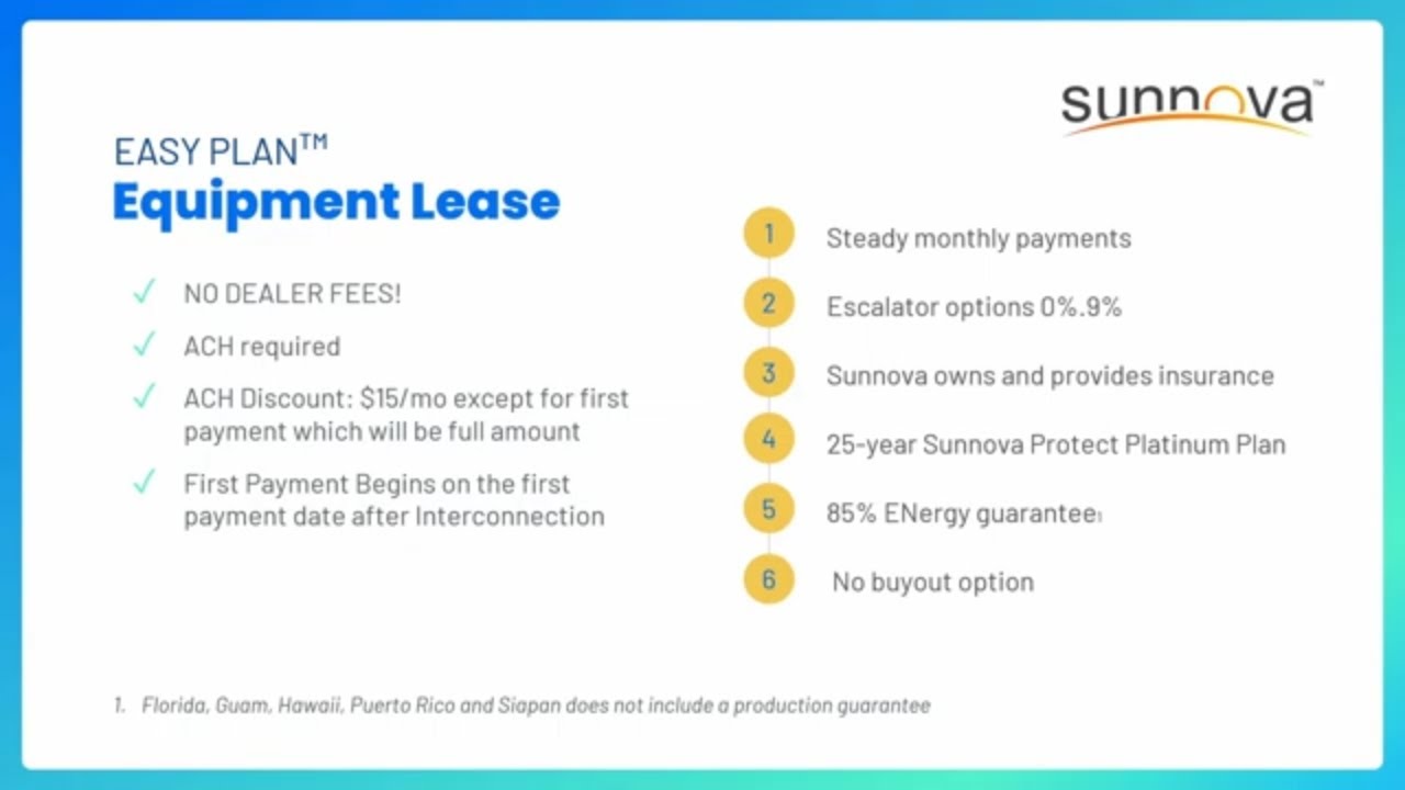SELLING SOLAR LEASE PPA With SUNNOVA - YouTube