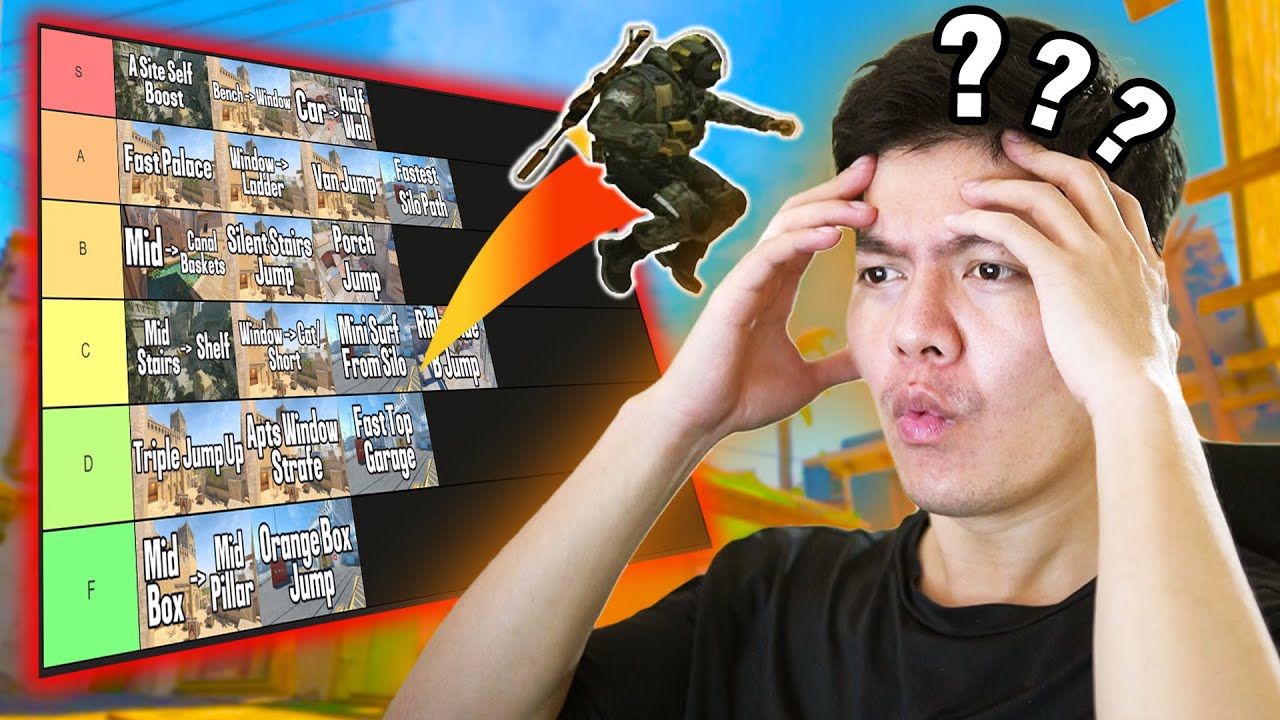 Tôi xếp hạng Tier nhảy nhót các map CS2 - YouTube