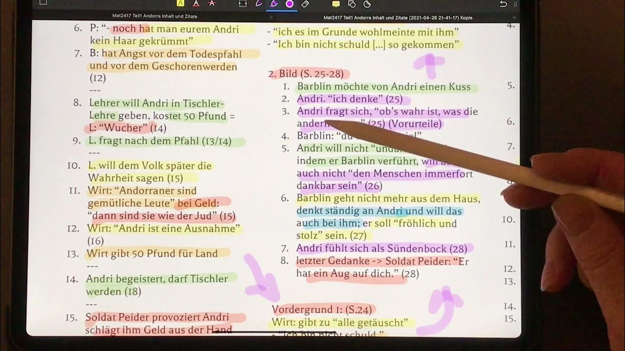 Max Frisch, „Andorra“ – Teil 1: Bilder 1-6 – Inhalt, Schlüsselzitate ...