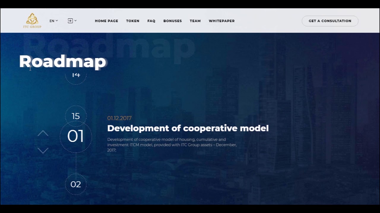 What is ITCM? - YouTube