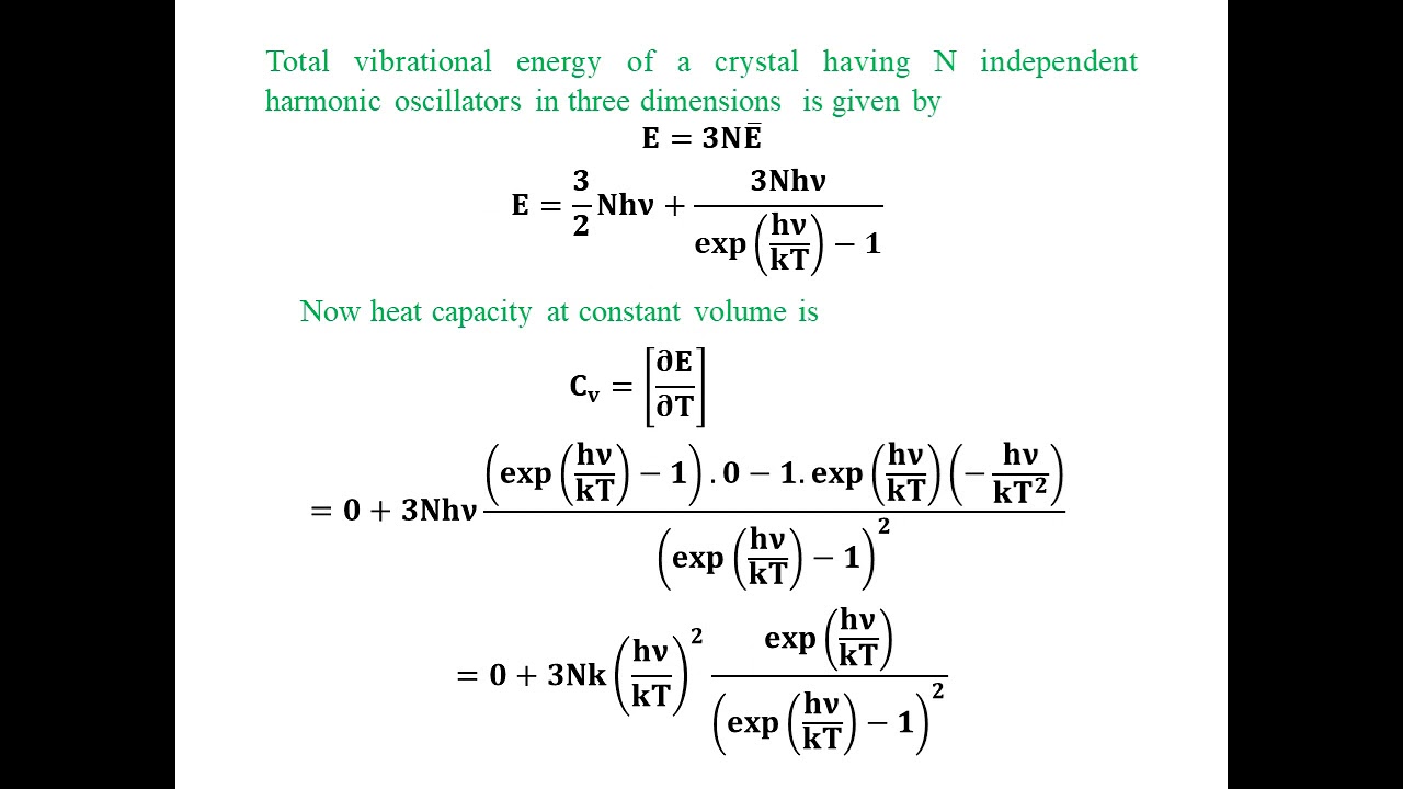 Einstein's model of lattice specific heat - YouTube