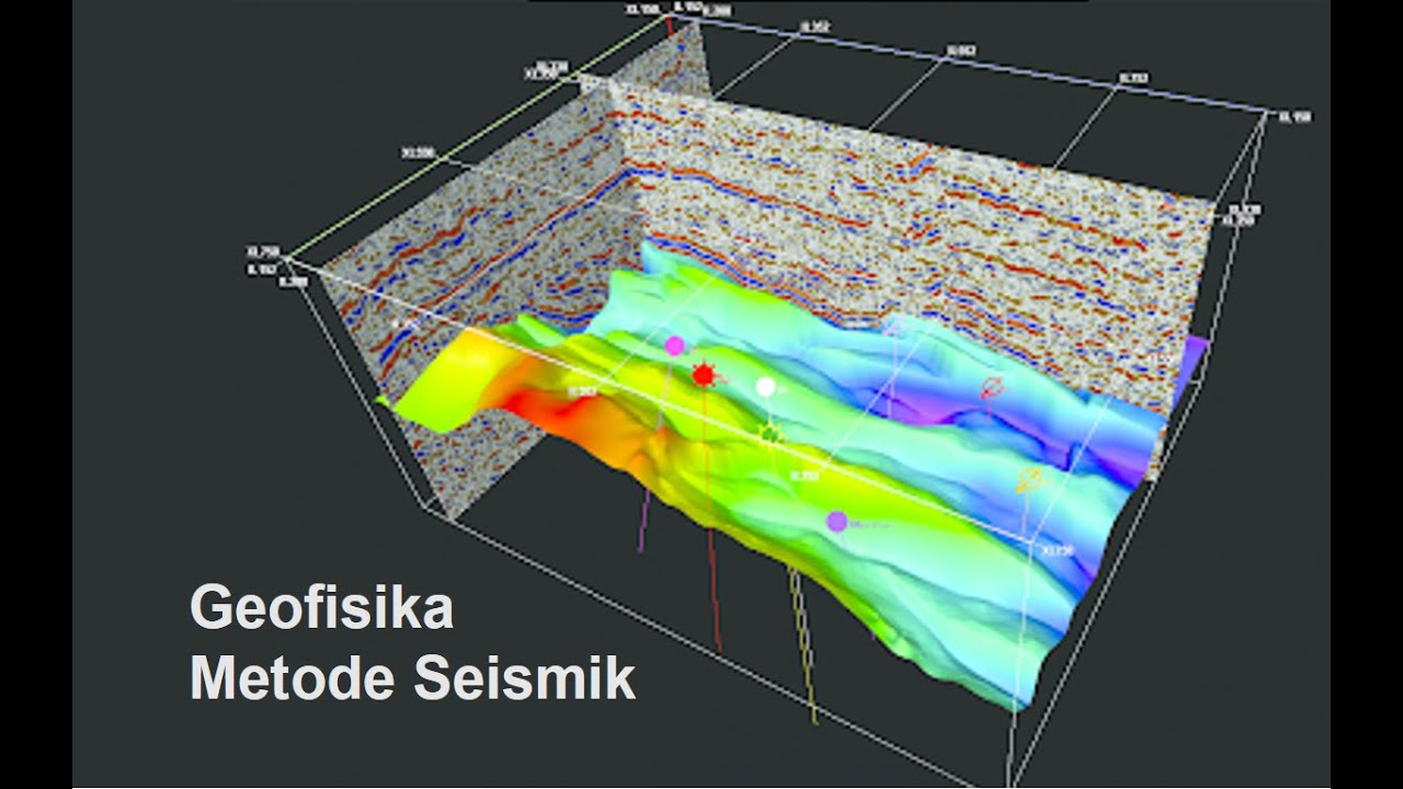 Metode Seismik - YouTube