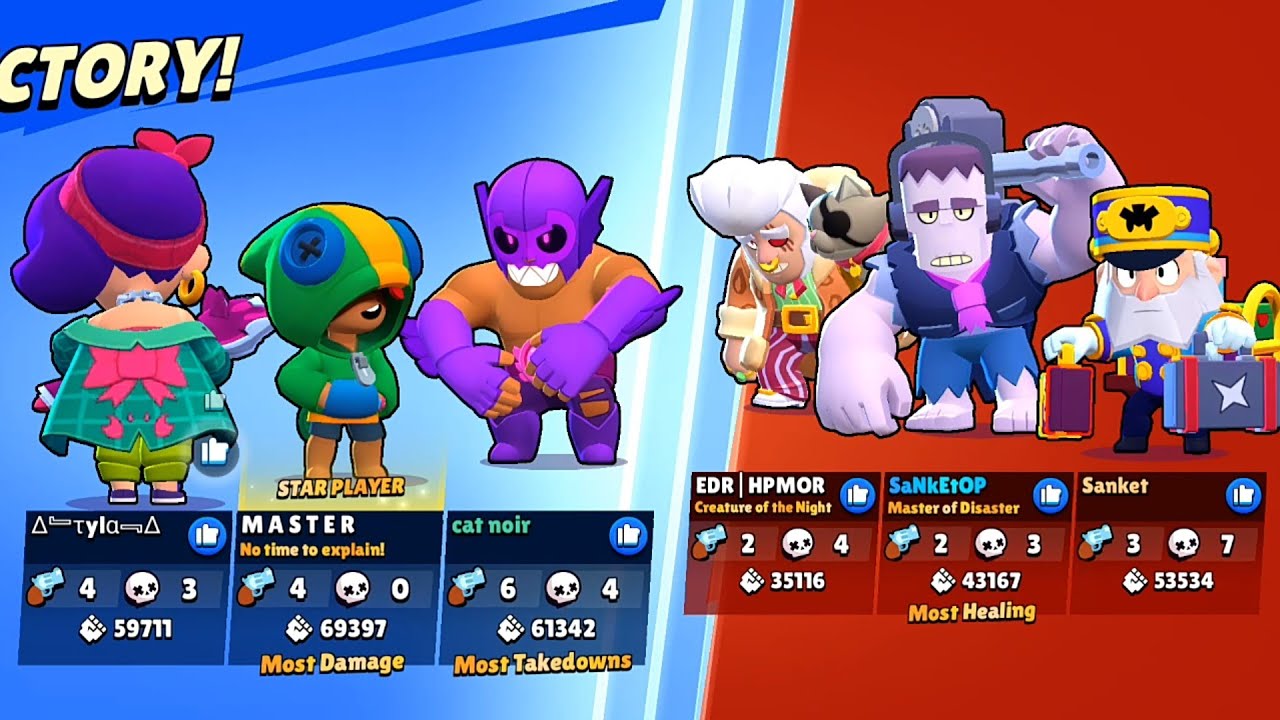 LEON🍭 LOLLIPOP GAMEPLAY IN GEM GRAB💎 | BRAWL STARS - YouTube